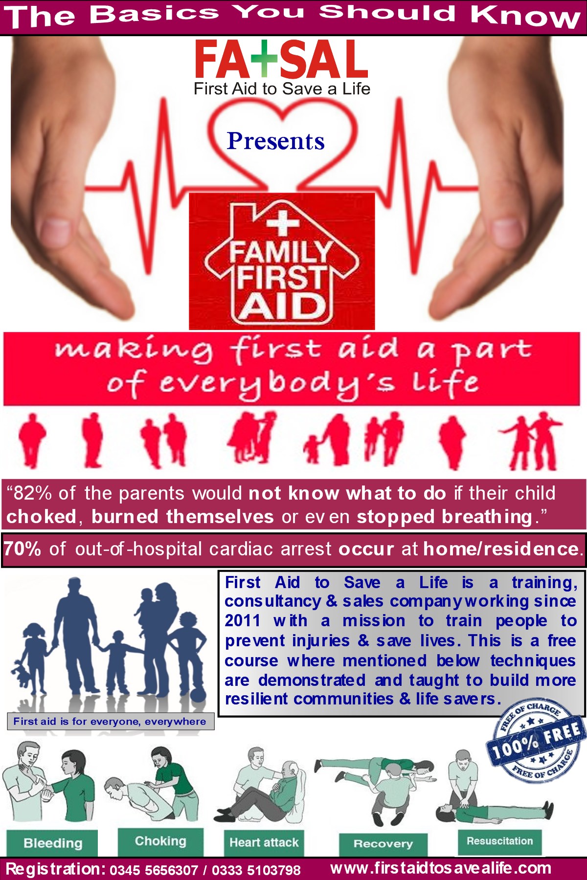 First Aid for Family | First Aid BLS & Emergency Management Solutions