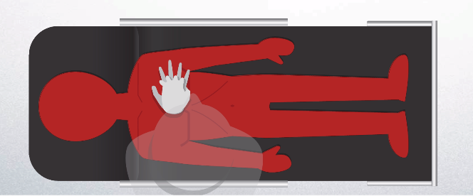 How to position you hands for adult CPR | First Aid BLS & Emergency ...